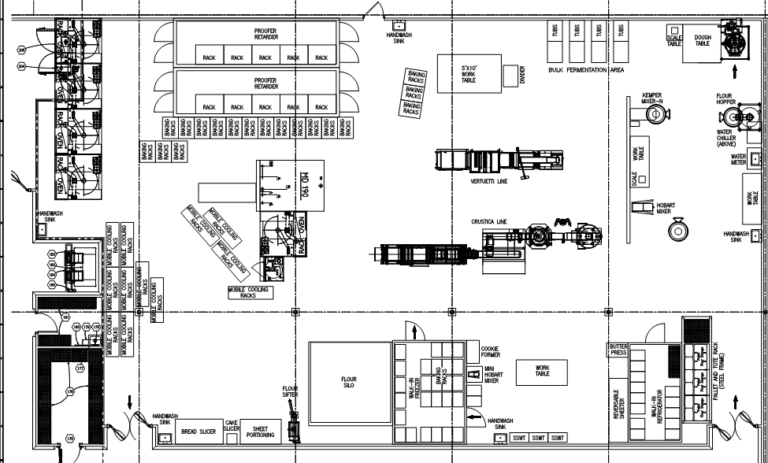 Bakery Design & Layout - Artisan Baking Resources, Inc.